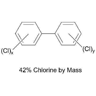 CAS No. 53469-21-9 - Aroclor 1242 - AccuStandard