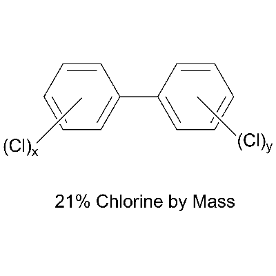 CAS No. 11104-28-2 - Aroclor 1221 - AccuStandard