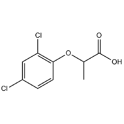 CAS No. 120-36-5 - Dichlorprop - AccuStandard