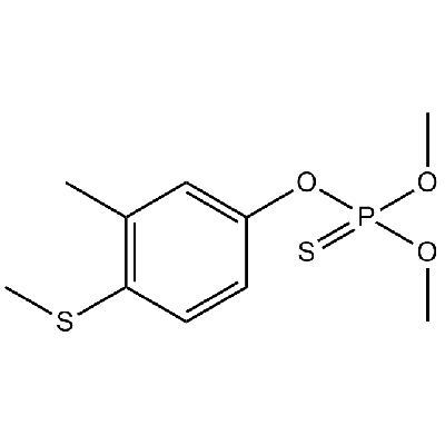 CAS No. 55-38-9 - Fenthion - AccuStandard