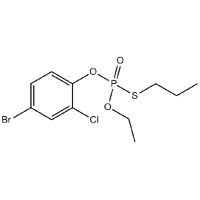 CAS No. 41198-08-7 - Profenofos - AccuStandard