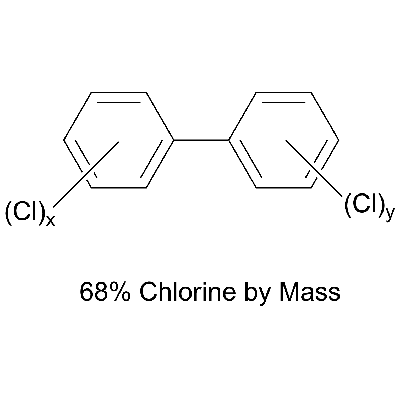 CAS No. 11100-14-4 - Aroclor 1268 - AccuStandard