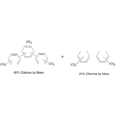 CAS No. 12767-79-2-6050 - Aroclor 6050 - AccuStandard